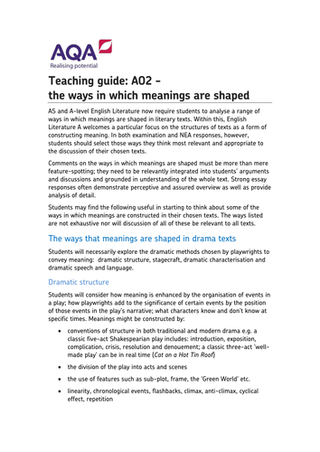 A Level Literature Unseen Prose analysis | Teaching Resources