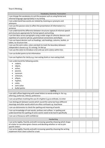Year 6 Writing Assessment Grid (New Curriculum) | Teaching Resources