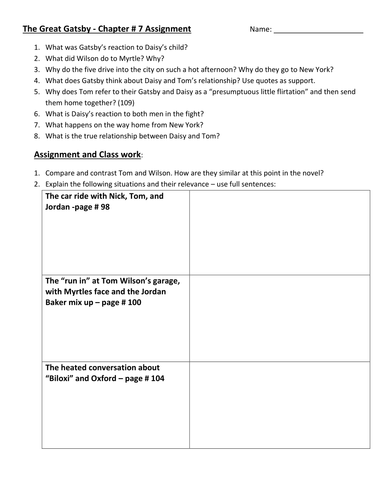 The Great Gatsby Resources | Teaching Resources