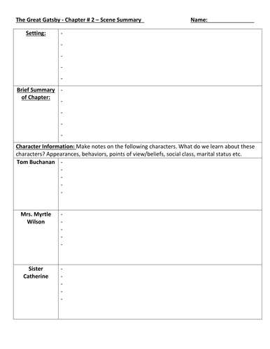 The Great Gatsby Resources | Teaching Resources