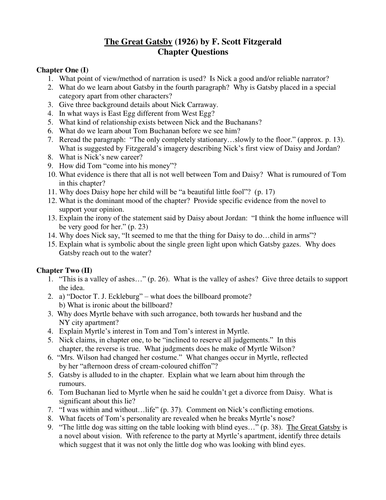 The Great Gatsby Resources | Teaching Resources