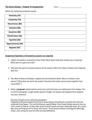 The Great Gatsby Resources | Teaching Resources