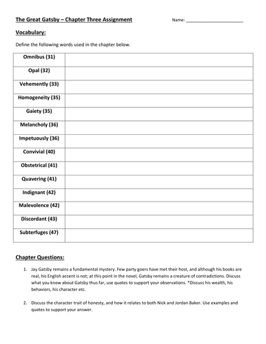 The Great Gatsby Resources | Teaching Resources