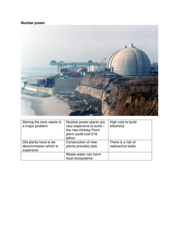 The Challenge of Resource Management - Resource and Food Management ...