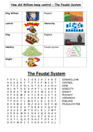 EAL/SEN/Primary 1066- The Feudal system- Medieval England worksheet ...