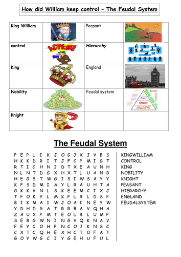 EAL/SEN/Primary 1066- The Feudal system- Medieval England worksheet ...