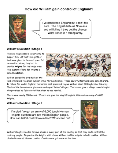 The Norman Conquest (4-5 lessons) | Teaching Resources