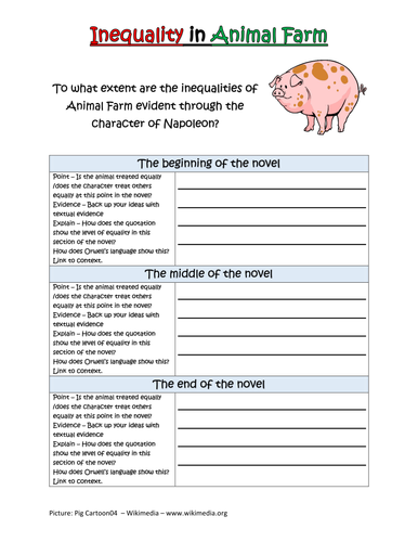 Animal Farm: The Ending (Orwell's Message) | Teaching Resources