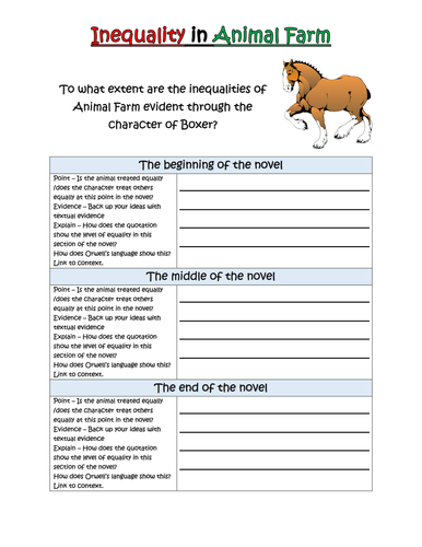 Animal Farm Lesson Bundle! | Teaching Resources