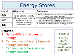 NEW AQA Physics (2016) GCSE lesson - Energy Stores by SWiftScience ...