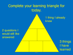 Learning Triangle PPT slide | Teaching Resources