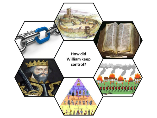 Norman Conquest: How did William keep control? Recap and Consolidation ...