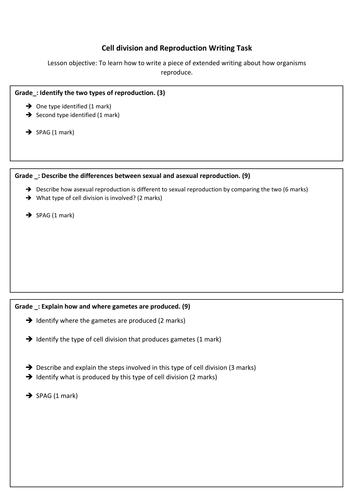 Sexual and Asexual Reproduction - Extended Writing Task | Teaching ...