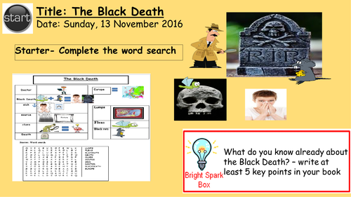 EAL/SEN/Primary Black Death Full Lesson | Teaching Resources