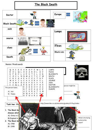 EAL/SEN/Primary Black Death Full Lesson | Teaching Resources