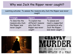 Why was Jack the Ripper never caught? | Teaching Resources