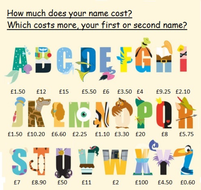 Disney: How much does your name cost? | Teaching Resources