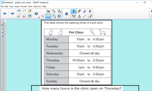 Interpret information in Tables, Graphs and charts - applying problems ... Interpret information in Tables, Graphs and charts - applying problems ...