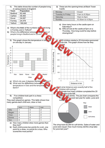 Interpret information in Tables, Graphs and charts - applying problems ... Interpret information in Tables, Graphs and charts - applying problems ...