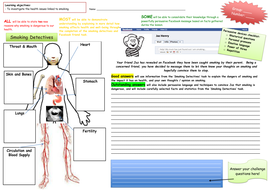 Dangers of smoking PSHE lesson KS3 unhealthy lifestyle choices ...