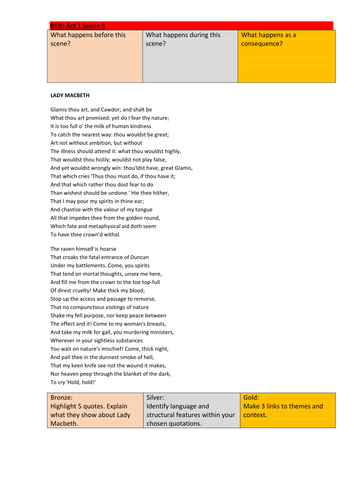 Lady Macbeth AQA May 2024 | Teaching Resources