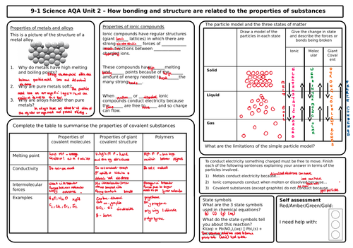AQA Chemistry GCSE - Revision Mats/Grids for Unit 1 and 2 Atomic ...