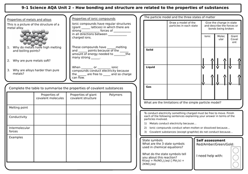 AQA Chemistry GCSE - Revision Mats/Grids for Unit 1 and 2 Atomic ...