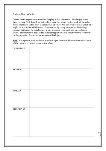 A View from the Bridge Resources | Teaching Resources