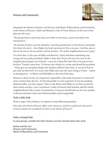 A View from the Bridge Resources | Teaching Resources