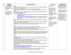 The Five Pillars of Islam KS1 Lesson Plan, Worksheets and Plenary ...