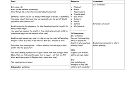 Measuring length y1 | Teaching Resources