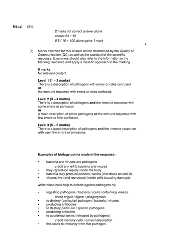 Aqa Trilogy B5 Communicable Diseases Teaching Resources