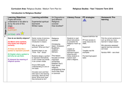 Introduction to RE: SoW Year 7 | Teaching Resources