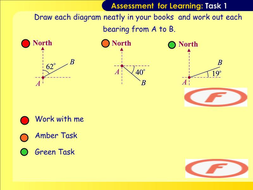 Outstanding Bearings Lesson and Resources | Teaching Resources