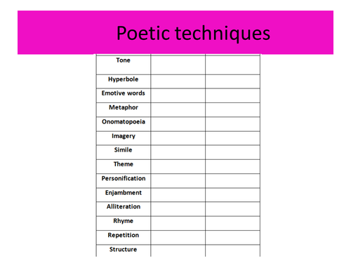 The Class Game Mary Casey GCSE poetry 9-1 | Teaching Resources