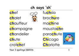 Year 3 spellings: ch says 'c'; ch says 'sh' - presentation and table ...