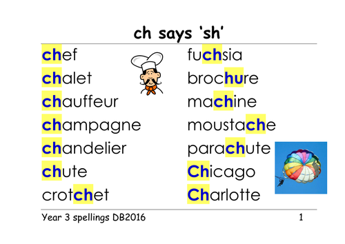 Year 3 spellings: ch says 'c'; ch says 'sh' - presentation and table ...