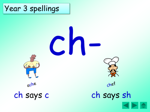 Year 3 spellings: ch says 'c'; ch says 'sh' - presentation and table ...