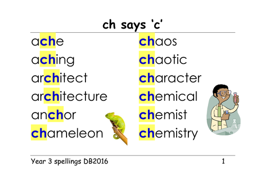 Year 3 spellings: ch says 'c'; ch says 'sh' - presentation and table ...
