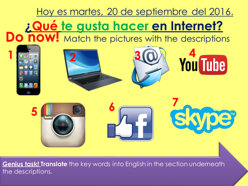 KS4 Spanish - Internet and opinions | Teaching Resources