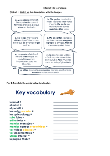 KS4 Spanish - Internet and opinions | Teaching Resources