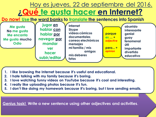 KS4 Spanish - Internet and opinions | Teaching Resources
