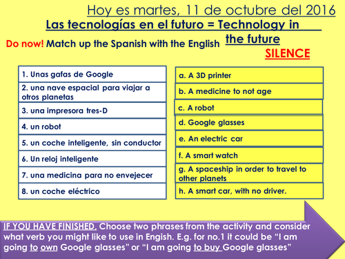 KS4 Spanish - Technology of the future / Technology in education ...