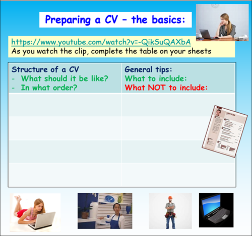 CV Writing : Careers | Teaching Resources