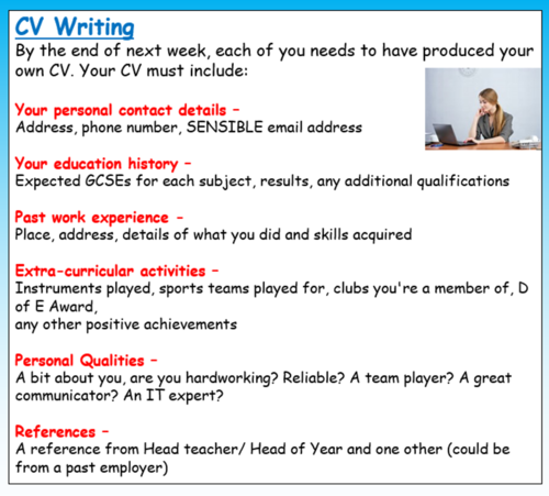 CV Writing : Careers | Teaching Resources