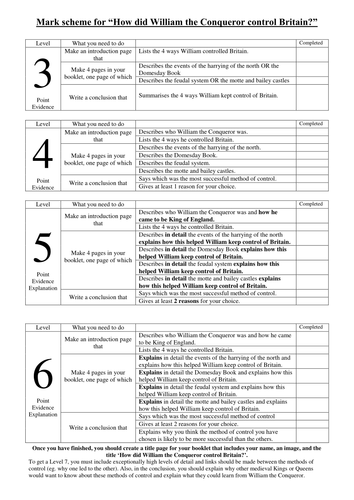 The Norman Conquest - How William I kept control Resources/SOW ...