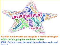 L'environnement KS4 full lesson bundle on the environment in French ...