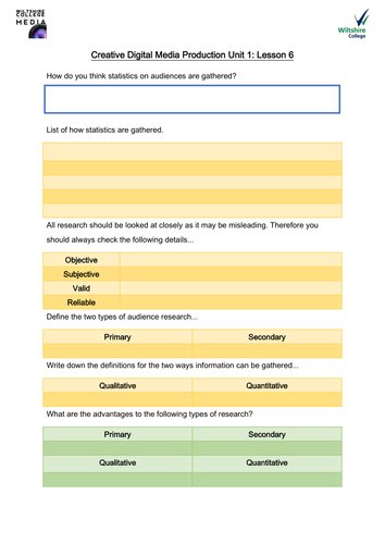 Creative Digital Media Production: Level 2, Unit 1 - Scheme of Work ...