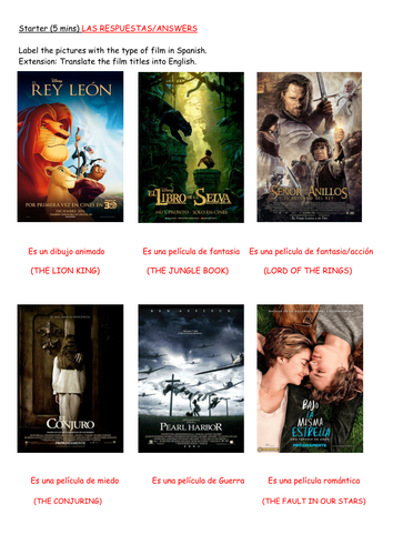 'Las películas' Spanish films and opinions | Teaching Resources