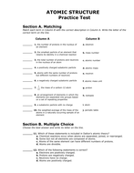 Atomic Structure HOMEWORK w/ ANSWERS, Multiple choice Exam Practice ...